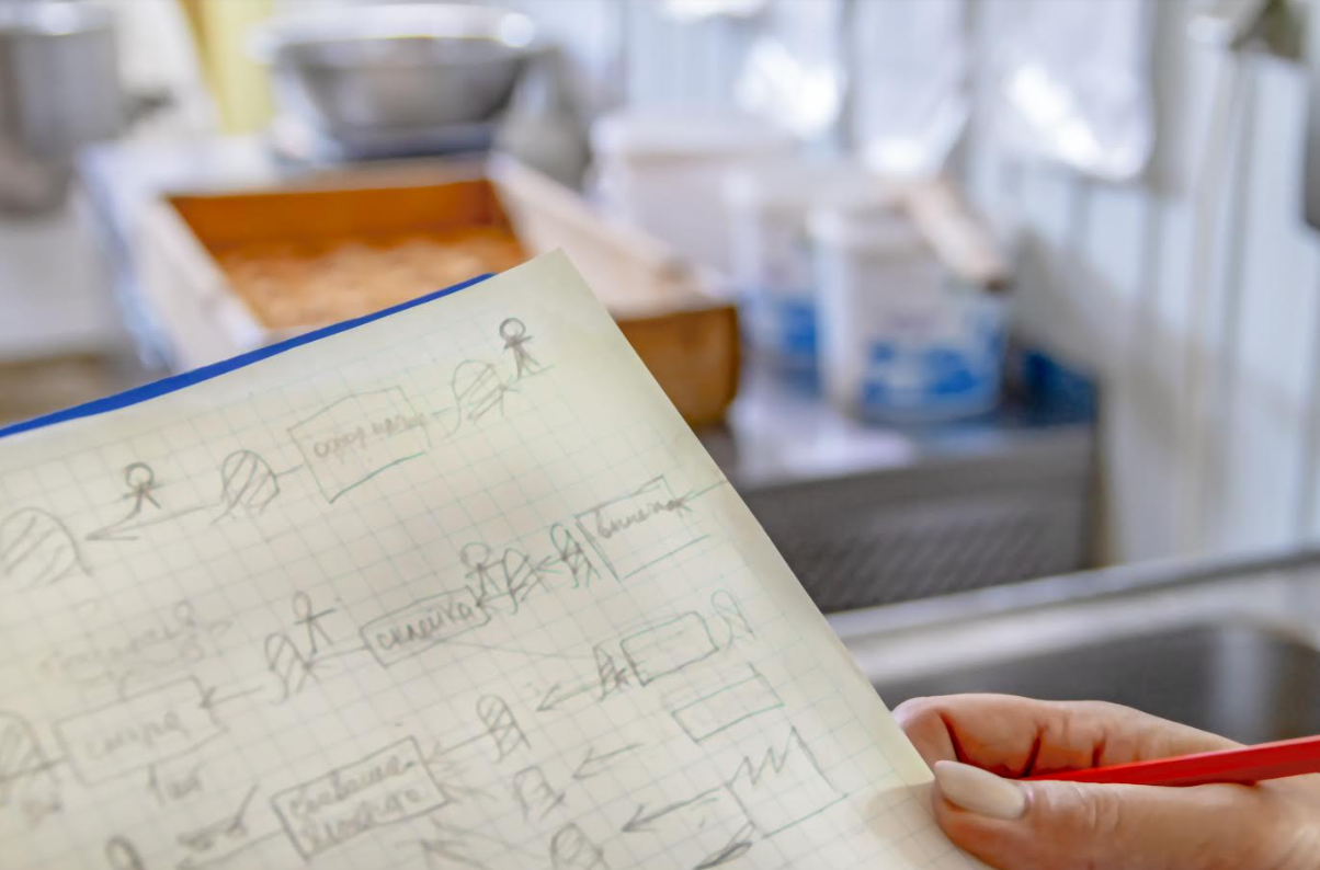 Value stream mapping - of hospital patient journeys - med-agile